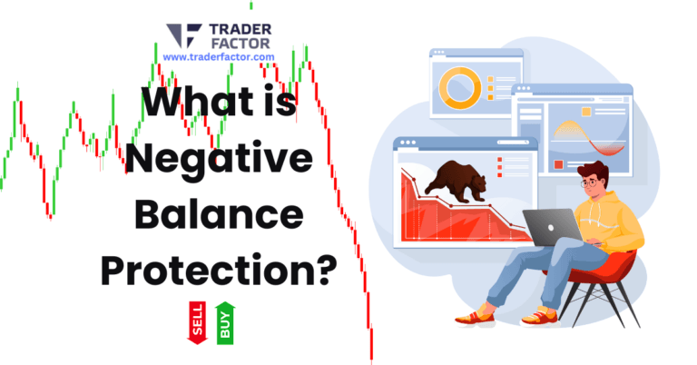 What Is Negative Balance Protection - TraderFactor