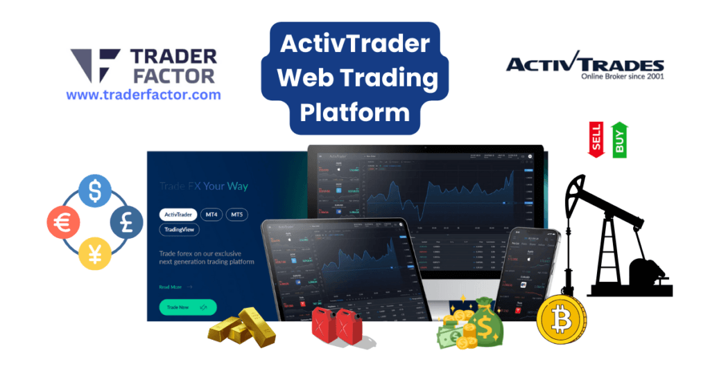 ActivTrader Web Trading Platform - TraderFactor
