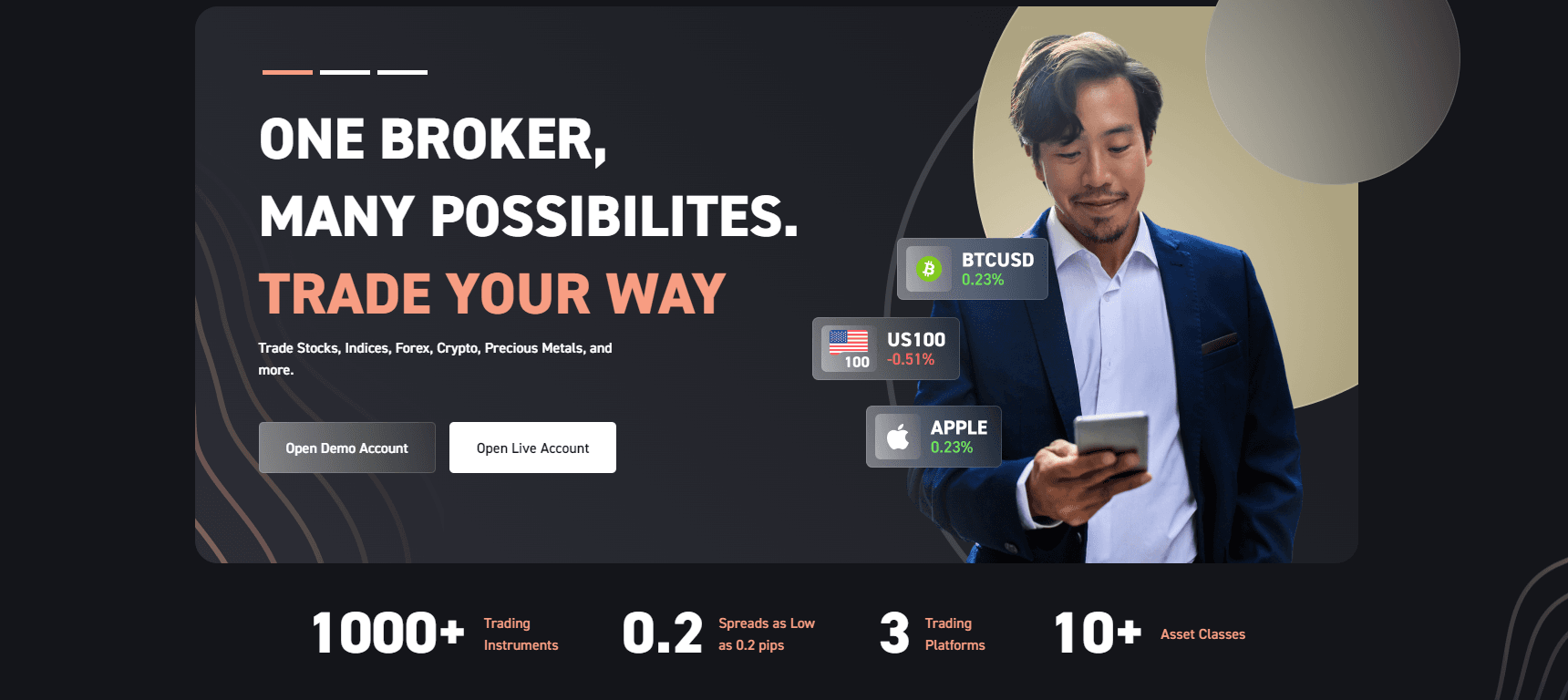 Alchemy Markets Review - TraderFactor