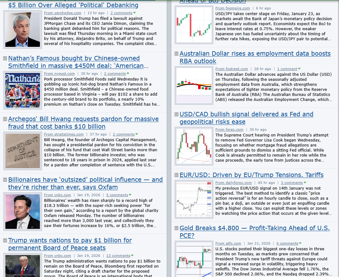 Exploring Forex Factory: An Invaluable Resource for Traders