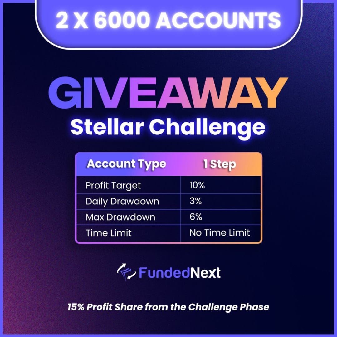 Best One Step Challenge Prop Firm