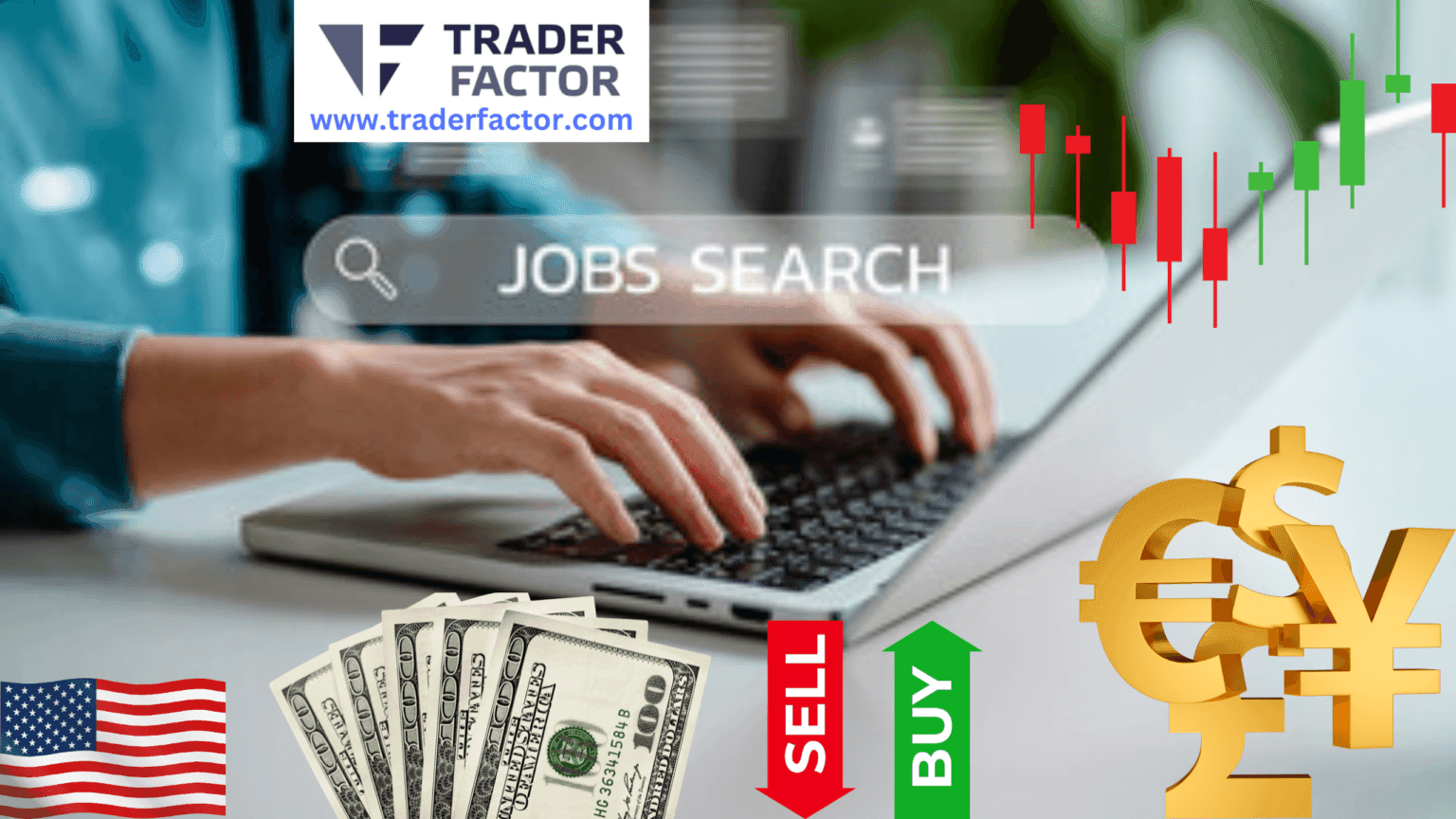 How to Trade Dollar Index