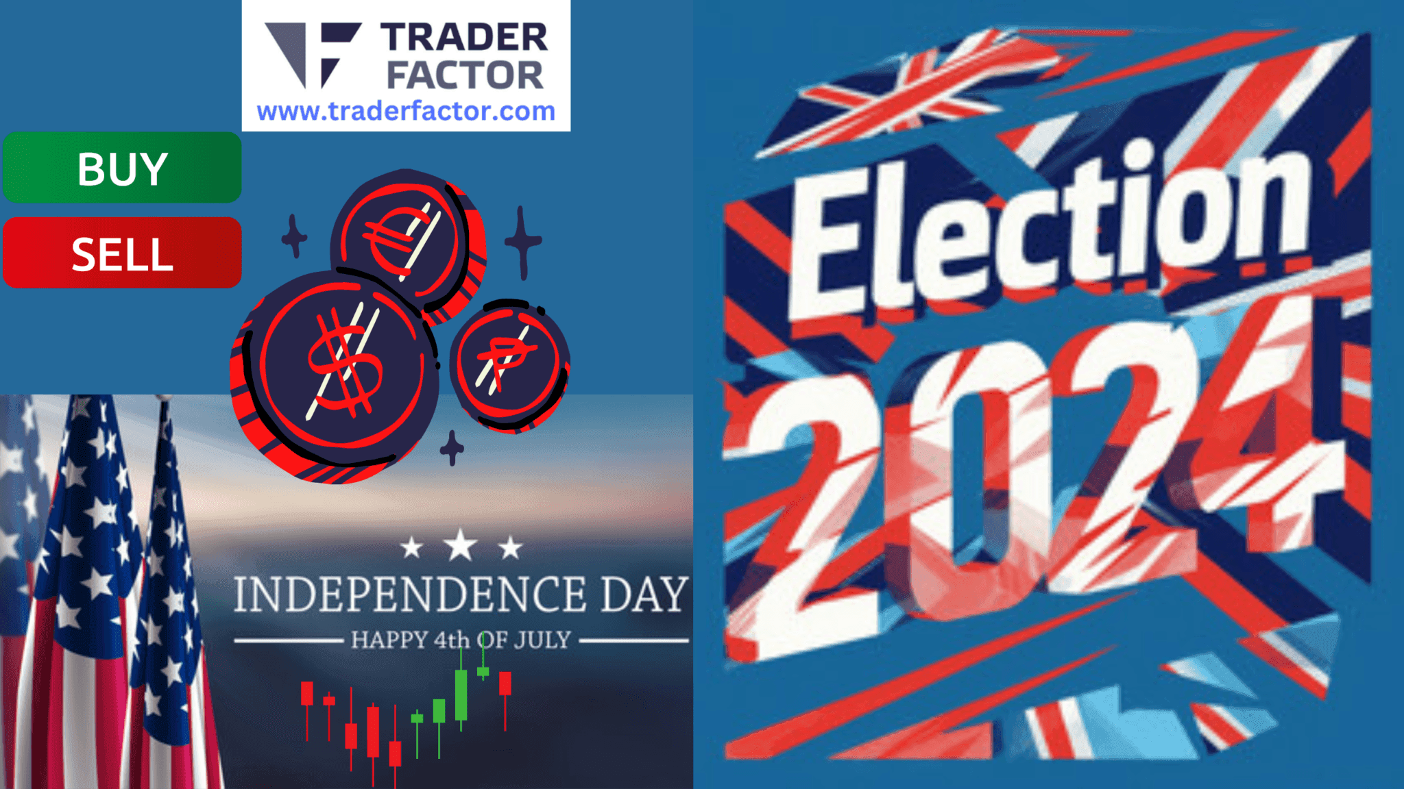 Traders Stay Vigilant Amid UK Elections and U.S. Independence Day ...