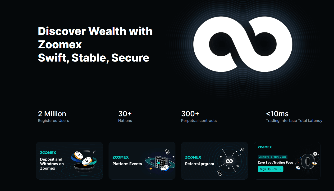 Zoomex Exchange Review - TraderFactor