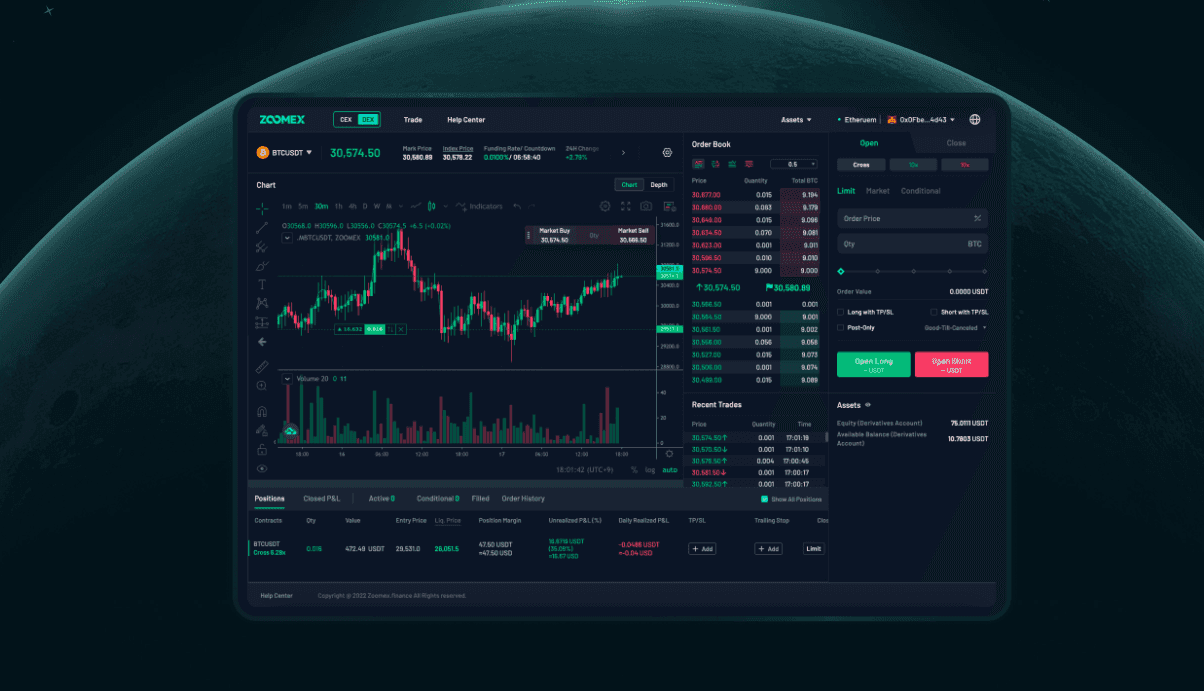Zoomex Exchange Review - TraderFactor