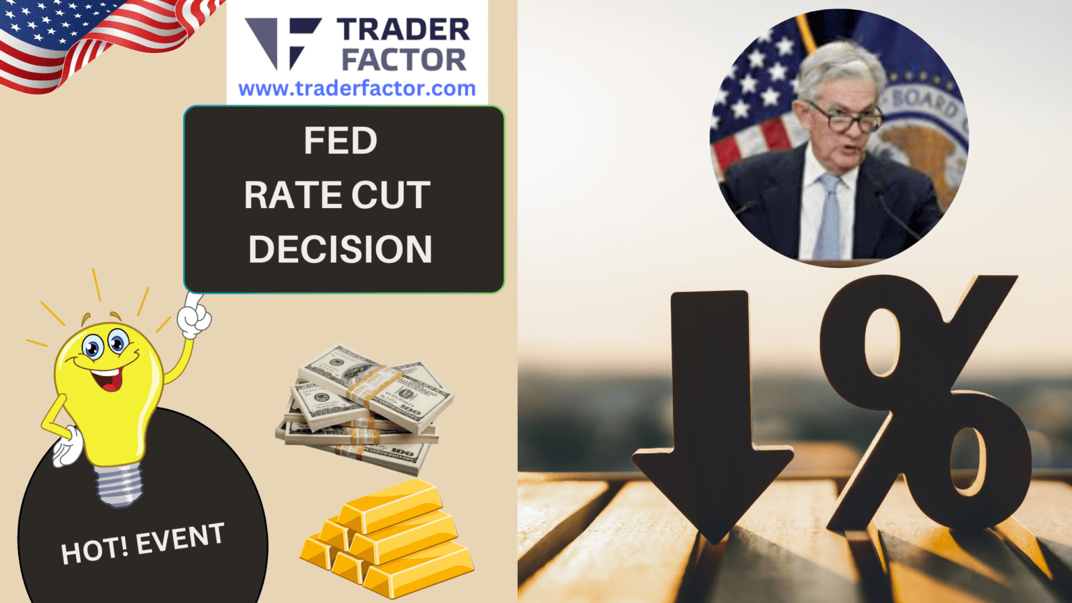 Forex Market Today Ahead of Fed Rate Cut Decision
