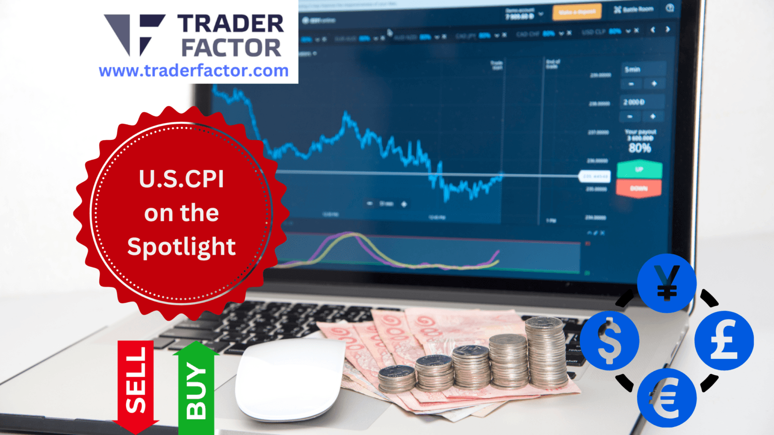 Traderfactor: Reviews the Best Forex & Crypto Trading Brokers