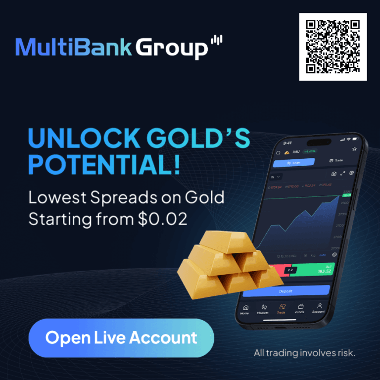 MultiBank Group Review - TraderFactor