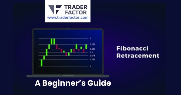The Ultimate Beginner’s Guide to Fibonacci Retracement in Forex Trading