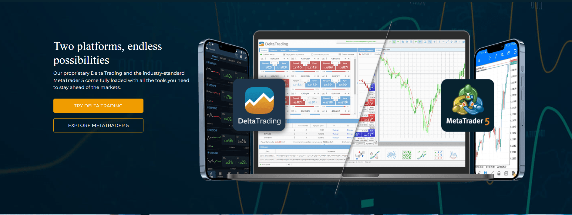 DeltaStock Broker Review - TraderFactor