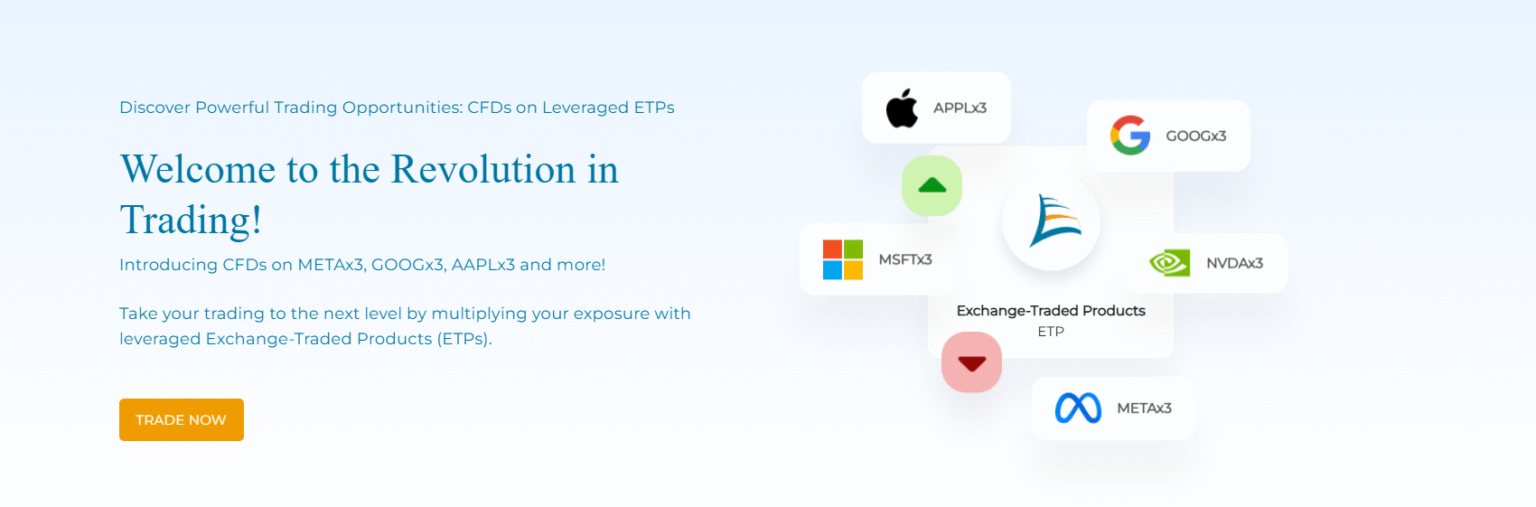 DeltaStock Broker Review - TraderFactor