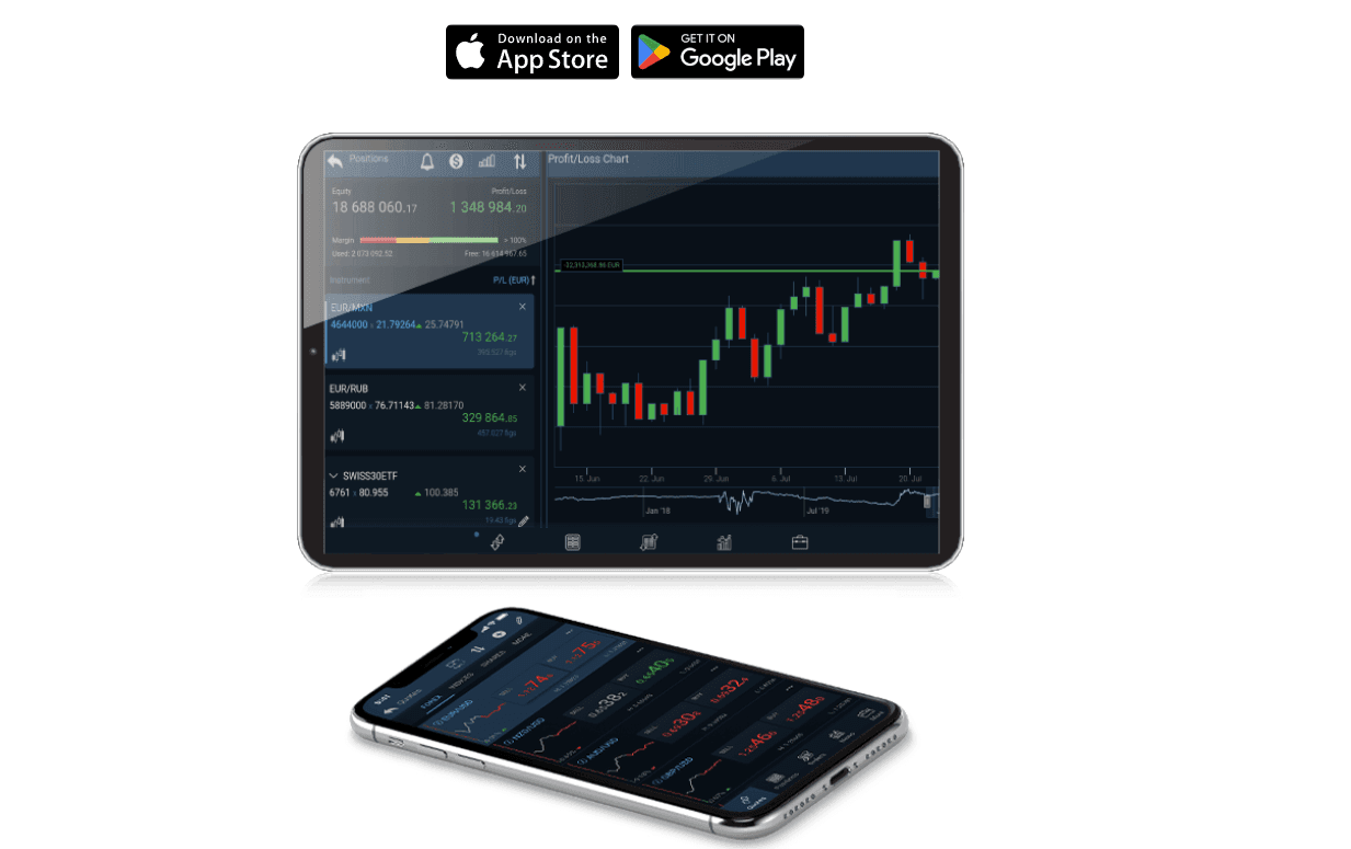 DeltaStock Broker Review - TraderFactor