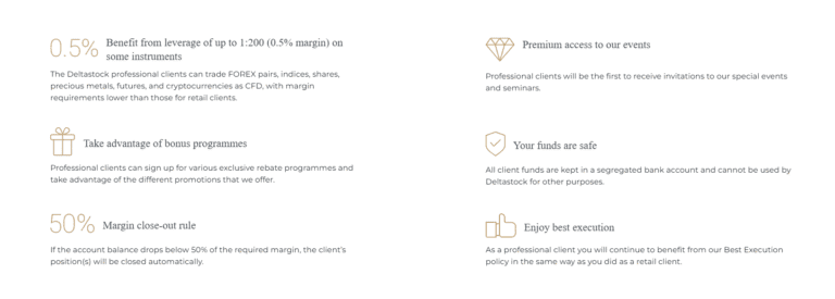 DeltaStock Broker Review - TraderFactor