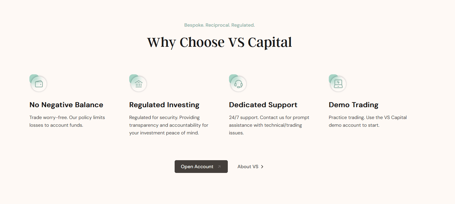 VS Capital Review - TraderFactor