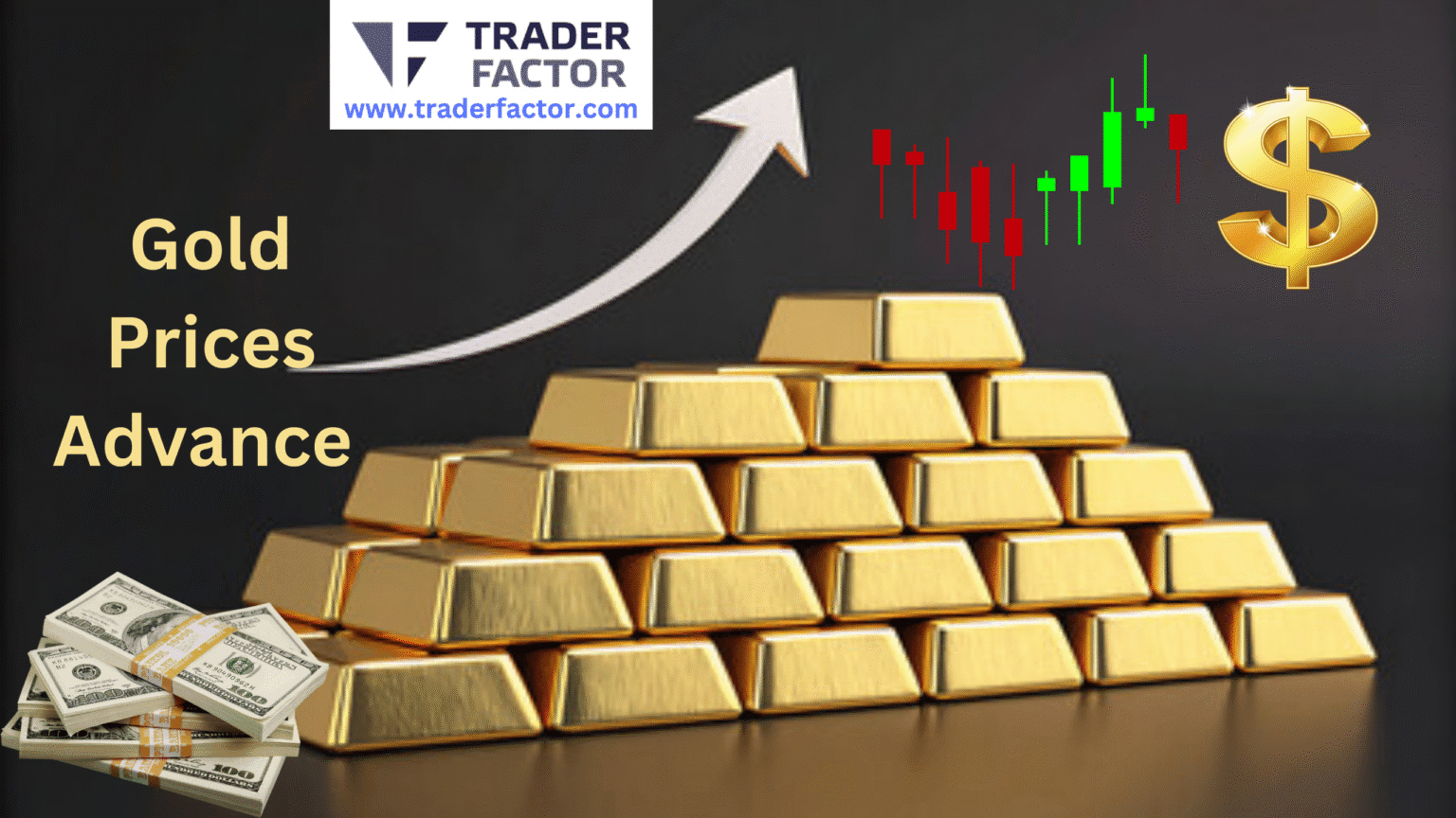 Gold Price Today Reaches All-Time High Amid Rate Cut Speculations