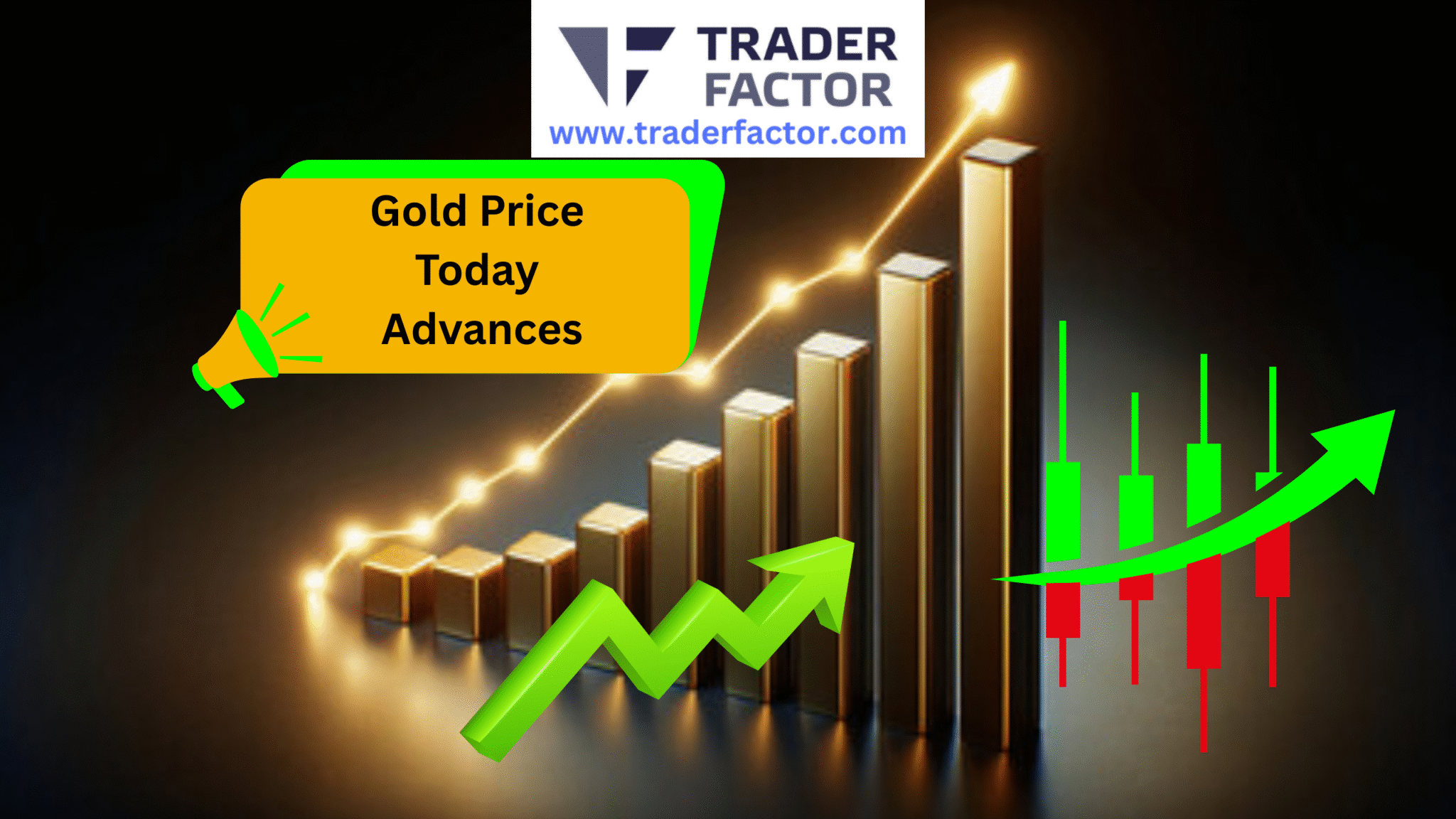 Forex Market Today: Gold Price Rally Amid Global Tensions