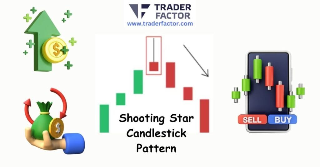 Shooting Star Candlestick Pattern: A Beginner's Guide