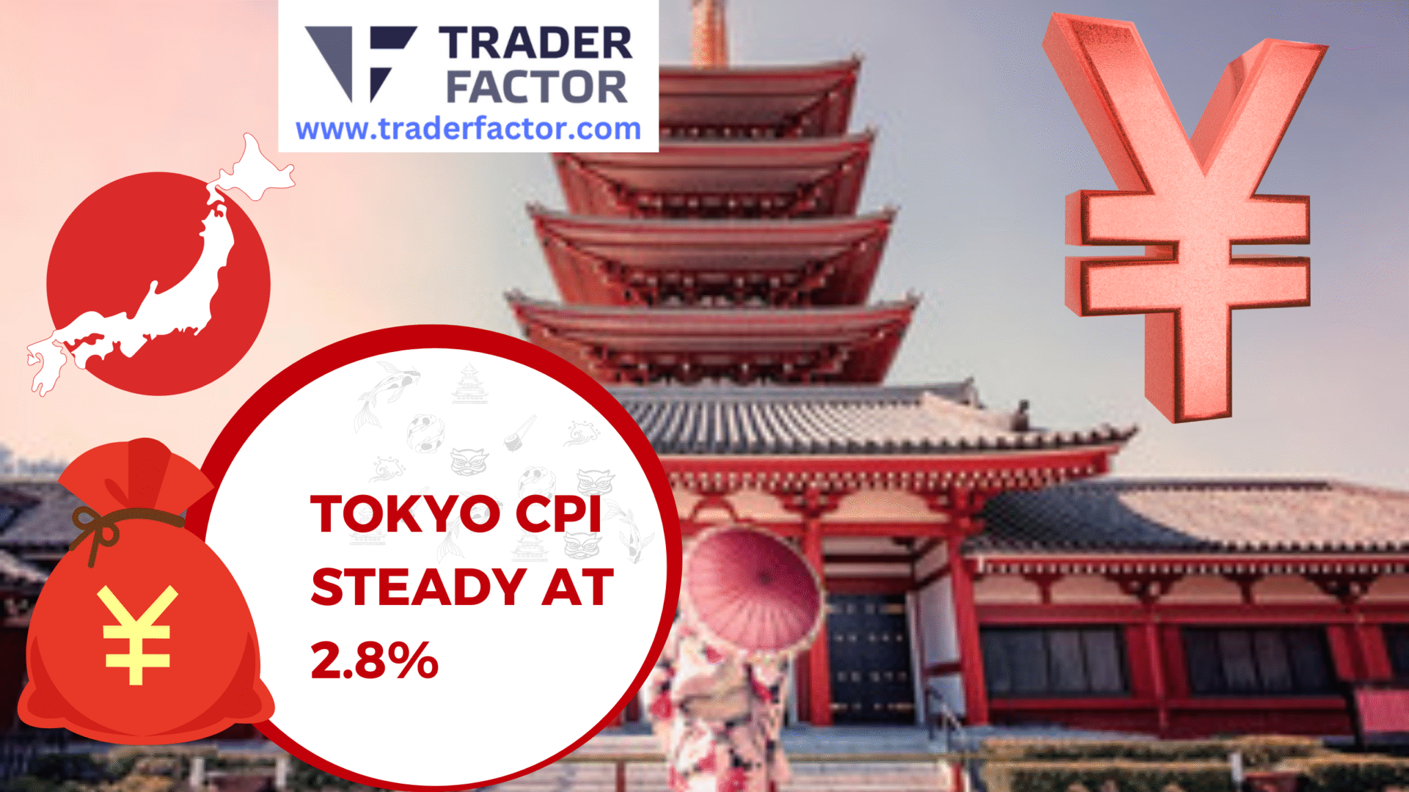 Top Stories - TraderFactor